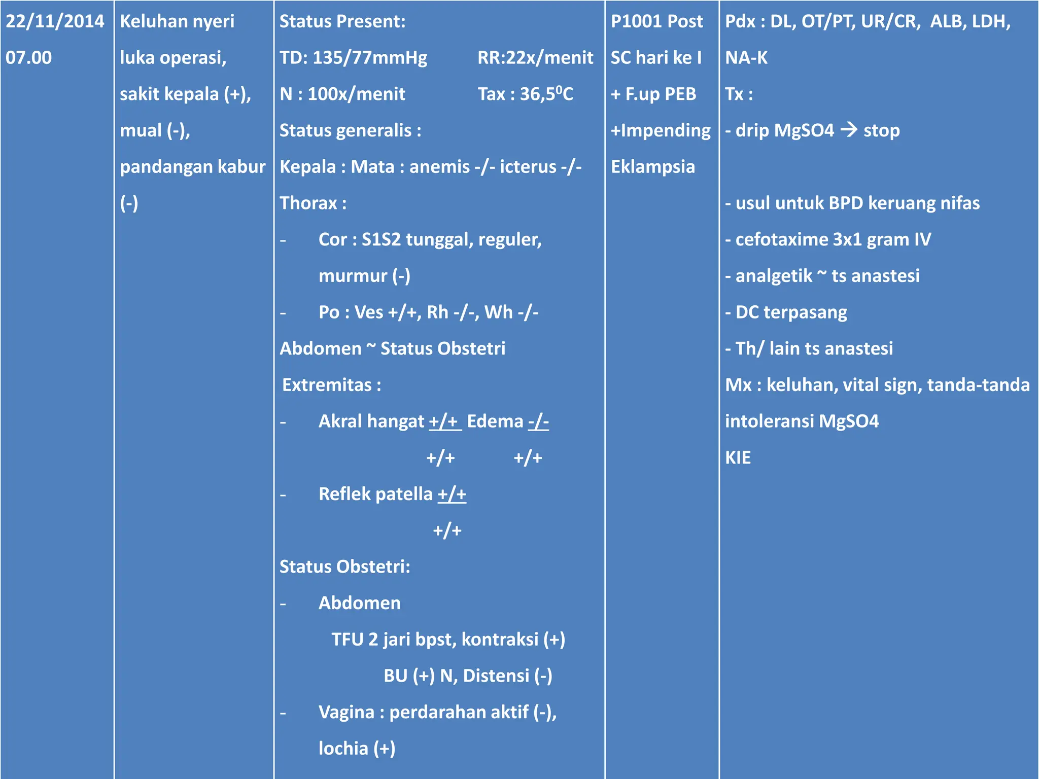 Laporan_Kasus_PEB.pptx