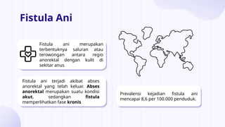 Laporan Kasus PKM - Fistula Ani - Karin Indah K.pptx