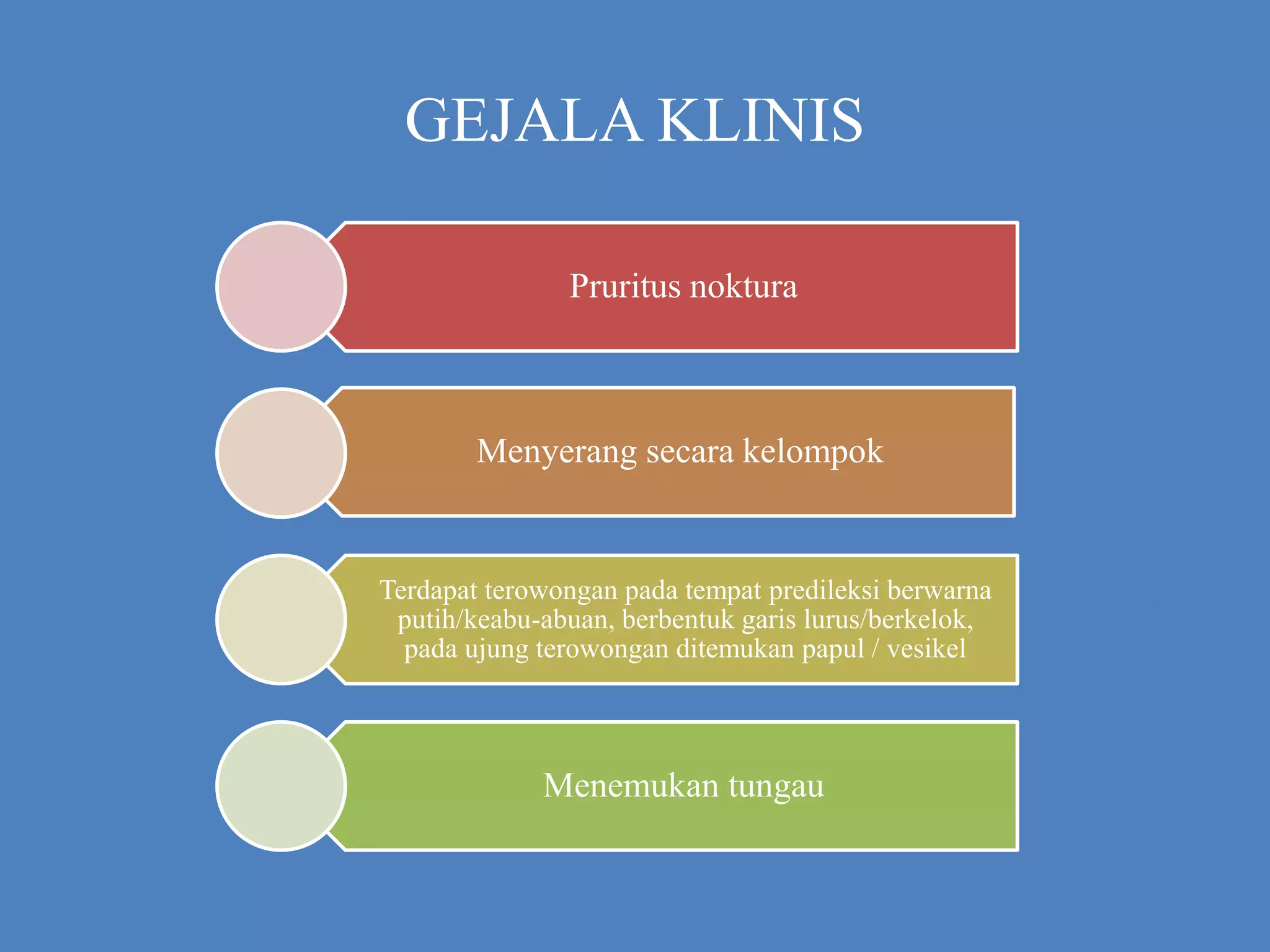 Laporan kasusScabies | PPTX