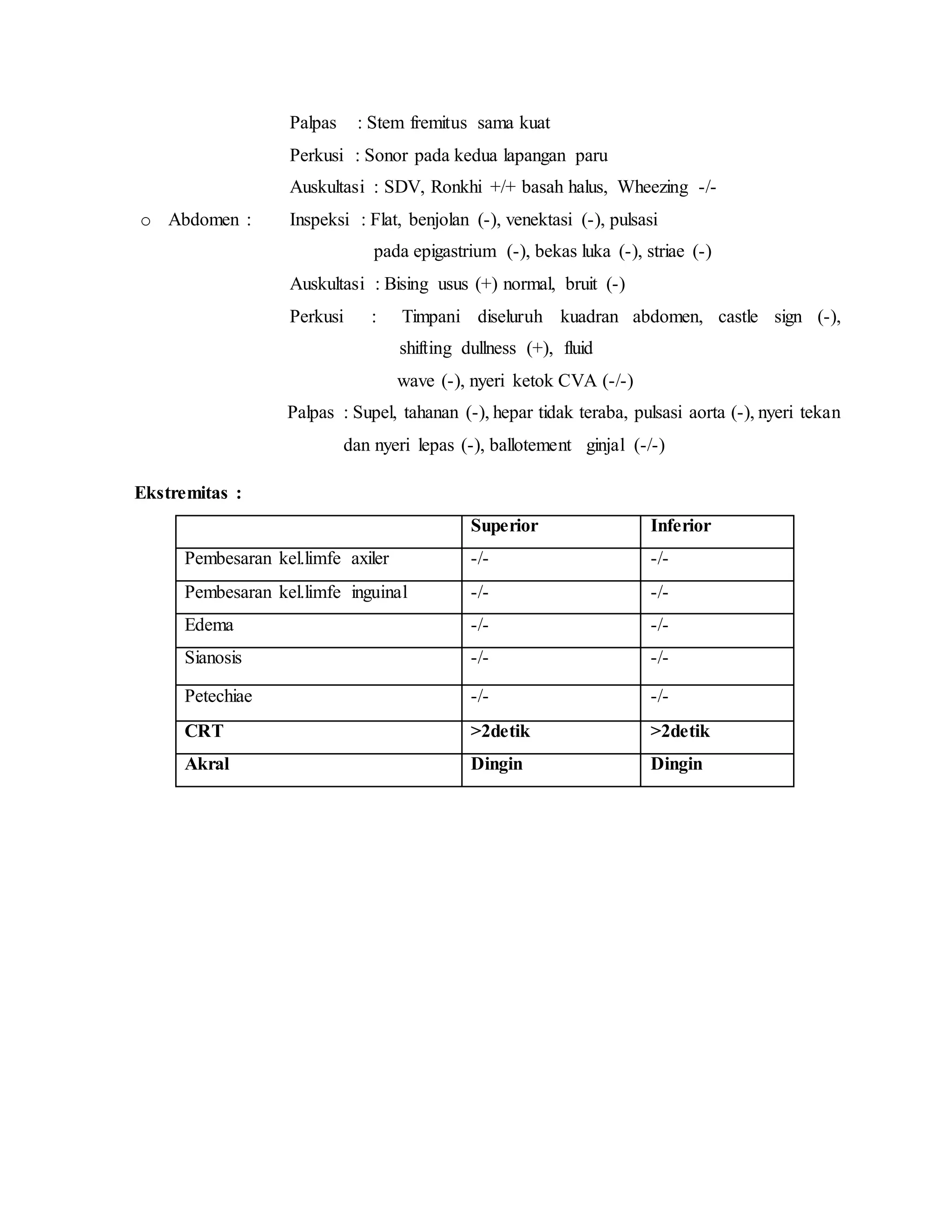 Laporan kasus | DOCX