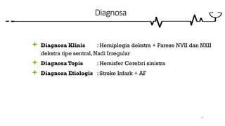 Laporan Kasus Stroke Infark.pptx