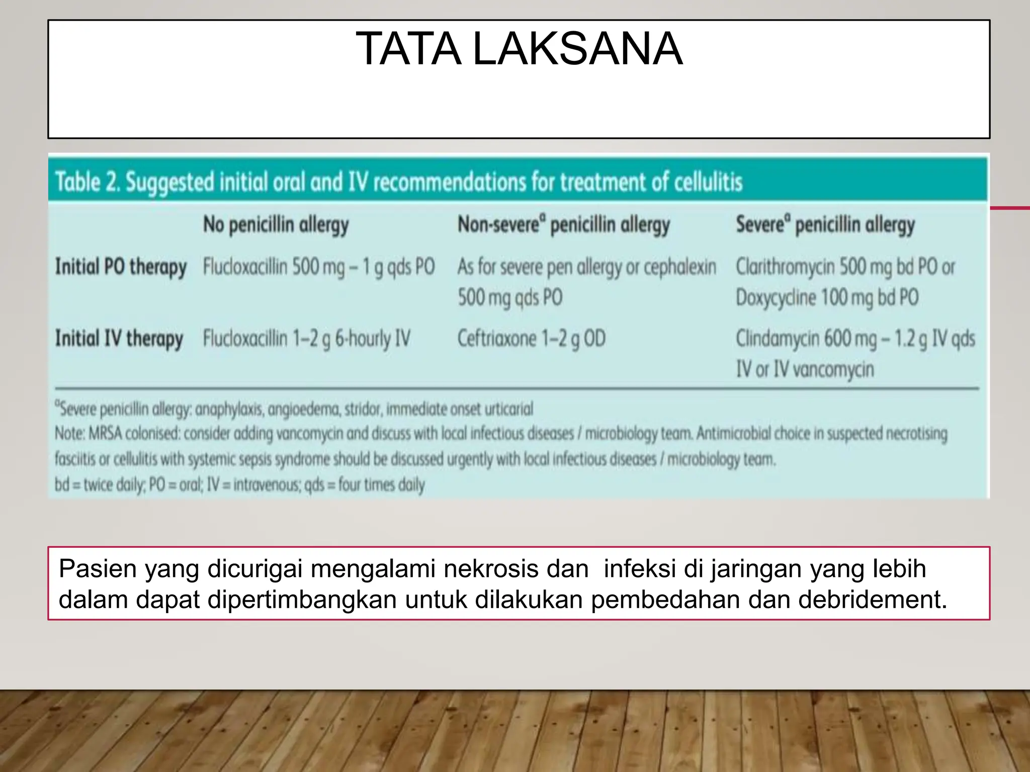 LAPORAN KASUS SELULITIS RSUD WAMENA_075010-1.pptx