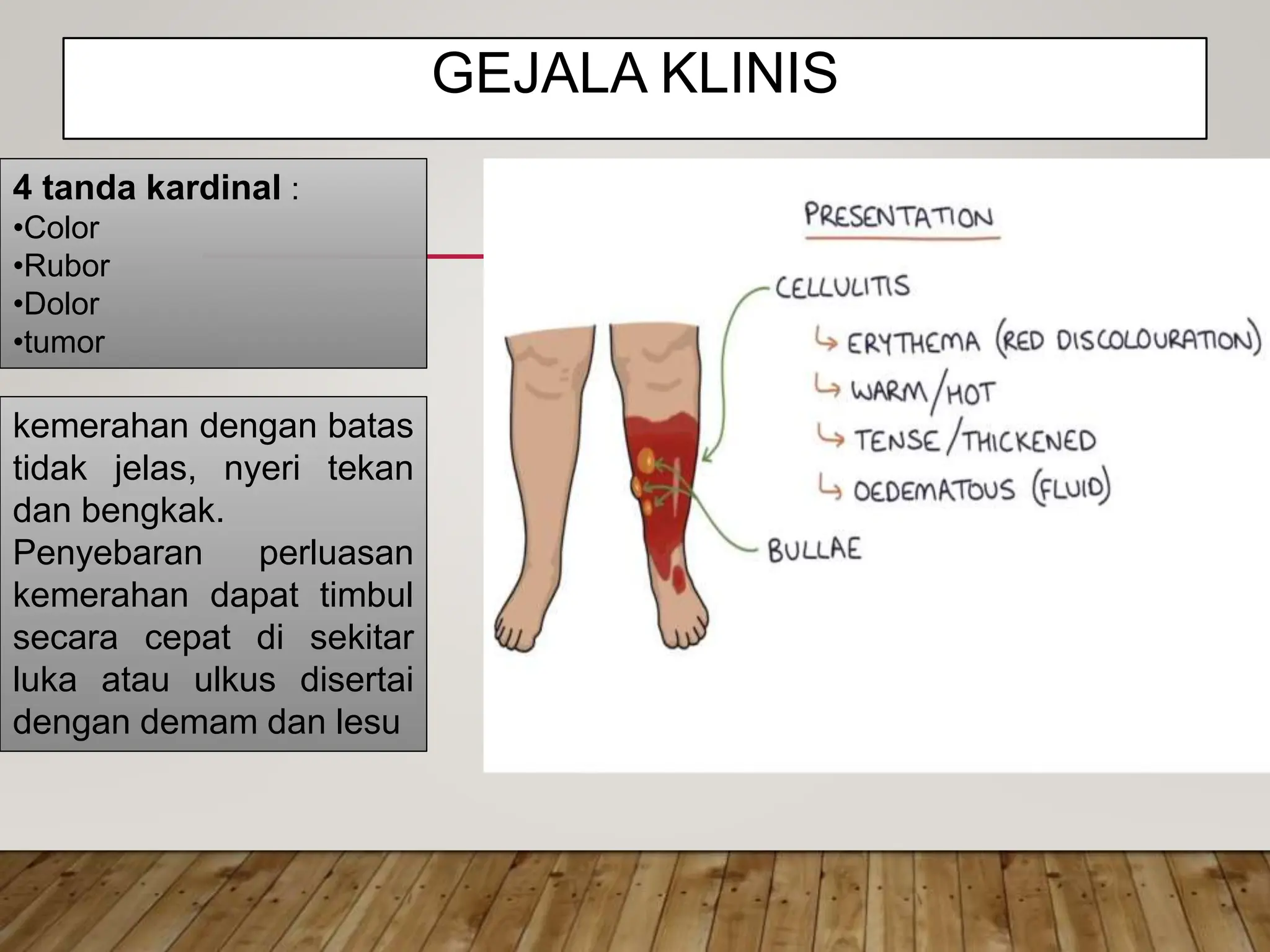 LAPORAN KASUS SELULITIS RSUD WAMENA_075010-1.pptx