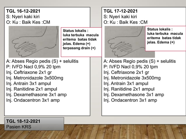 LAPORAN KASUS SELULITIS RSUD WAMENA_075010-1.pptx