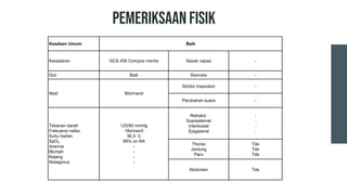 Laporan Kasus THT Anindya.pptx