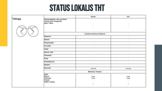 Laporan Kasus THT Anindya.pptx