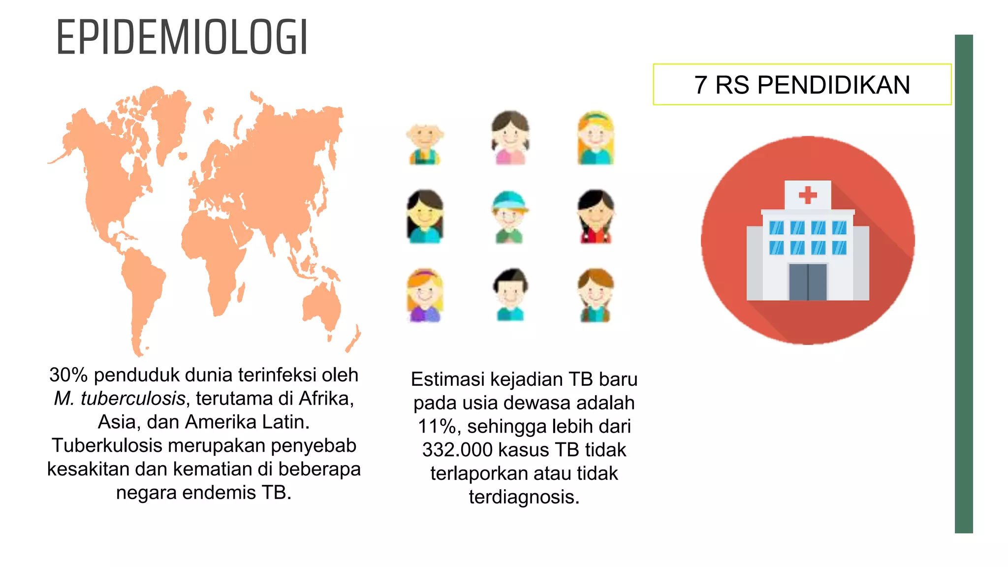 LAPORAN KASUS TUBERKULOSIS dr. Rofiman.pptx