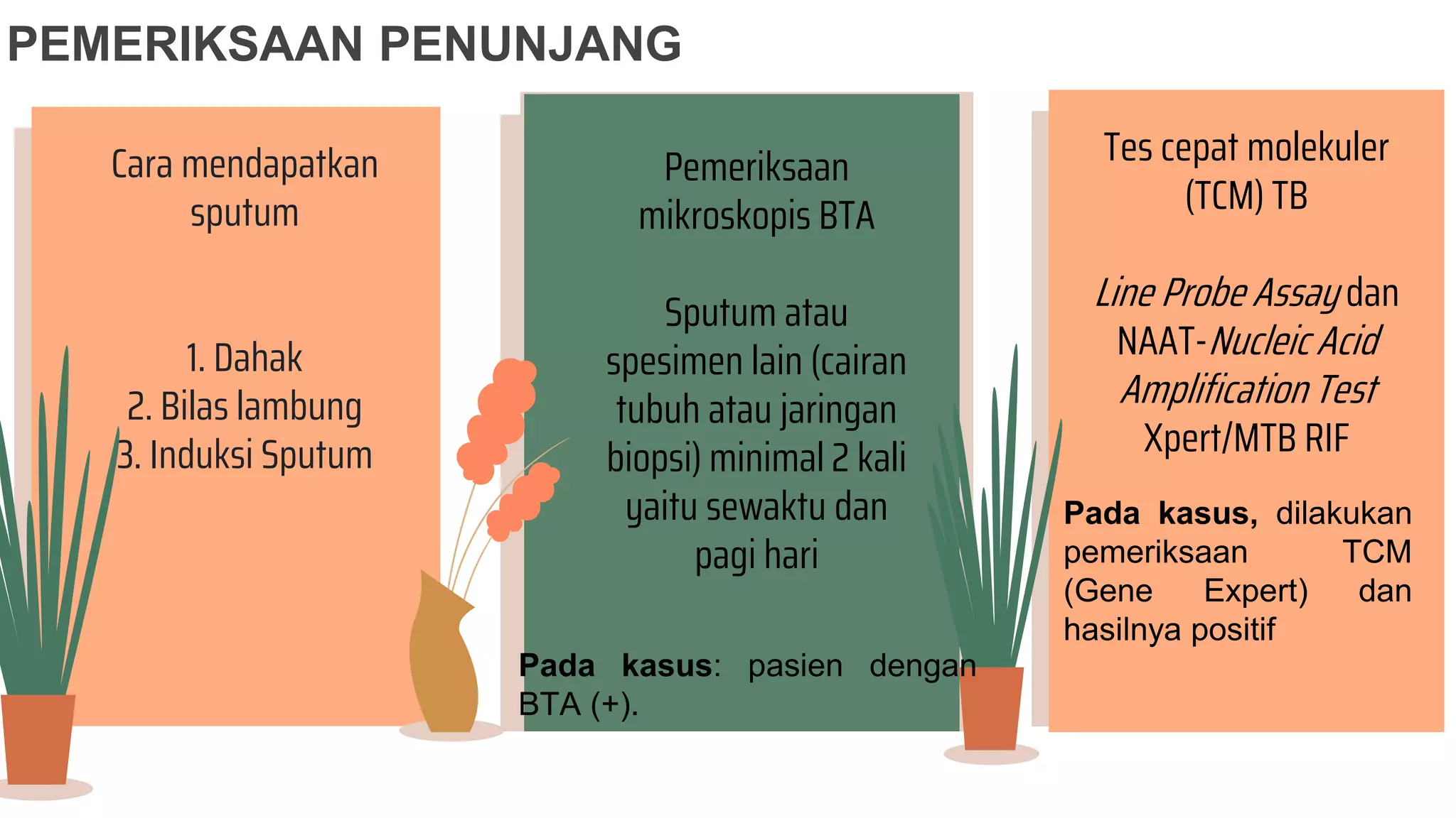 LAPORAN KASUS TUBERKULOSIS dr. Rofiman.pptx