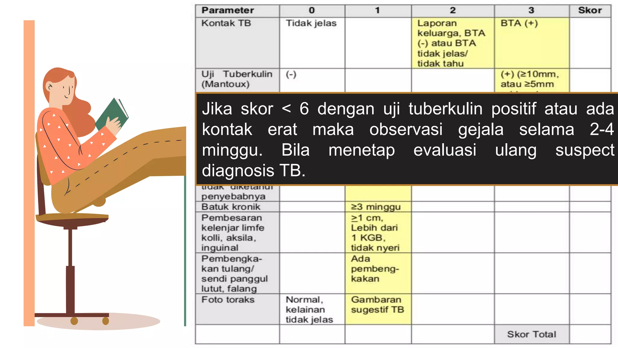 LAPORAN KASUS TUBERKULOSIS dr. Rofiman.pptx