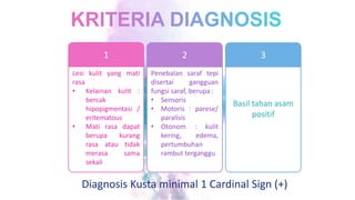 Laporan kasus Vitiligo.pptx