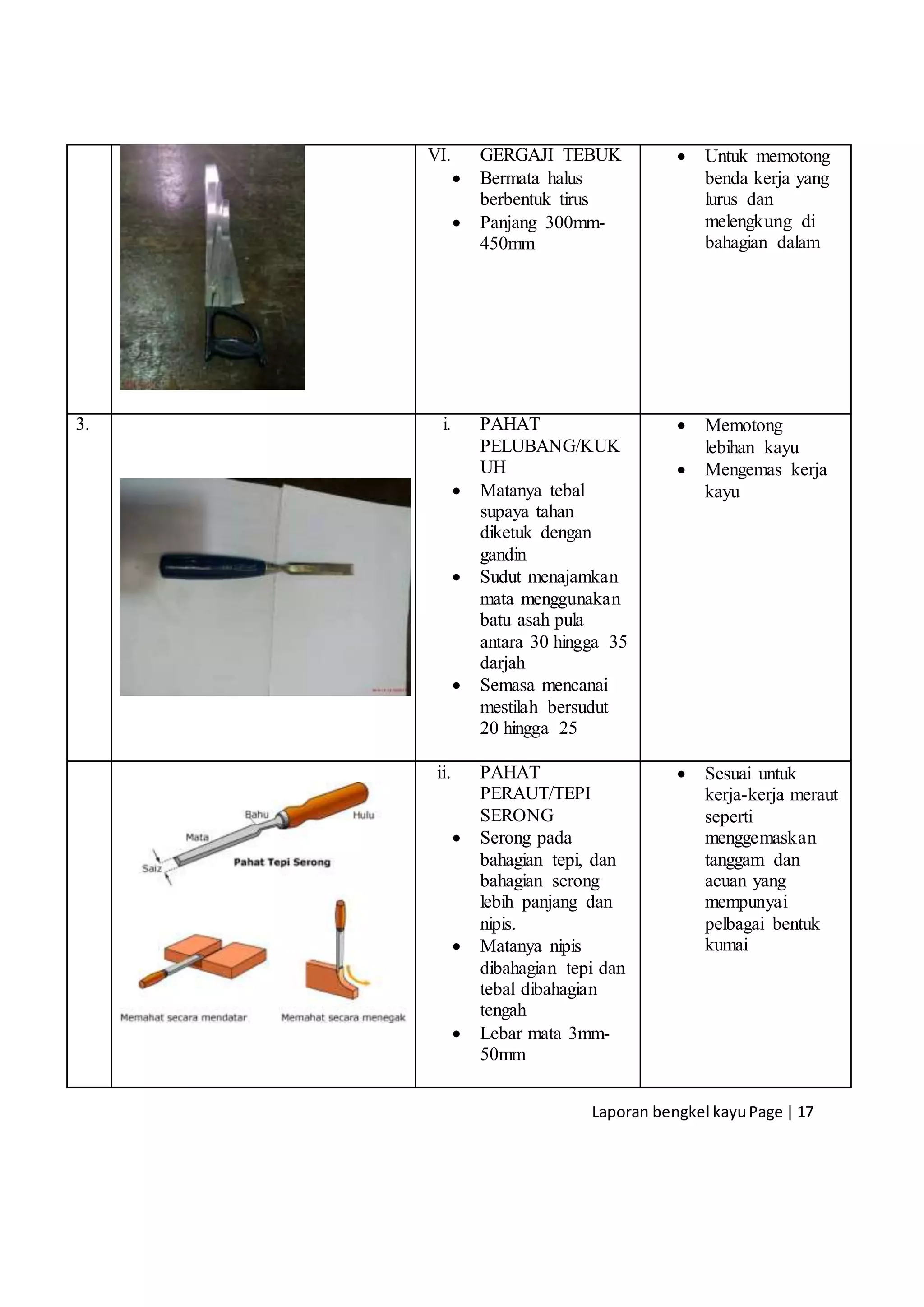 Laporan kayu | DOCX
