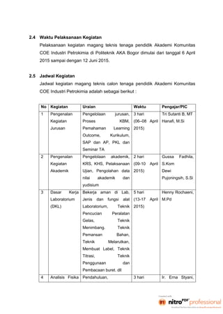 Laporan kegiatan magang teknis | PDF