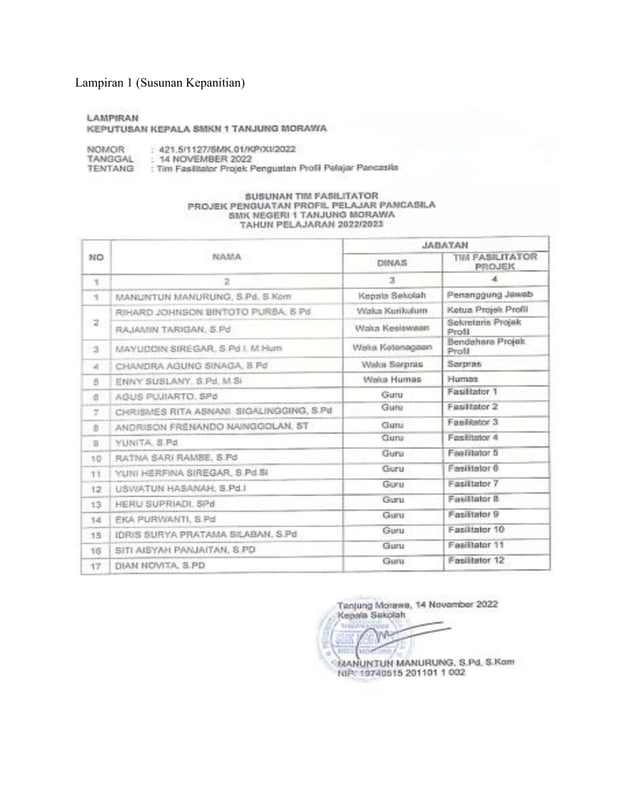 LAPORAN KEGIATAN P5.pdf