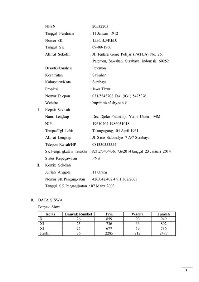 Laporan kegiatan praktik_pembelajaran | PDF