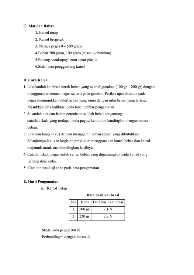 LAPORAN KEGIATAN PRAKTIKUM IPA GAYA.pdf