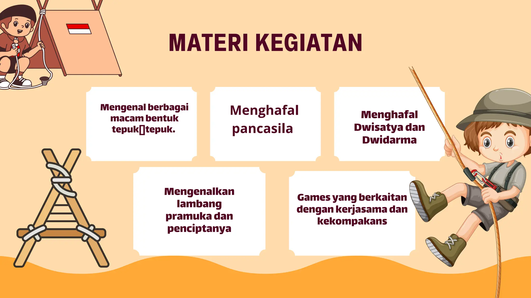 Laporan Kegiatan Pramuka Tugas Tambahan PMM.pdf