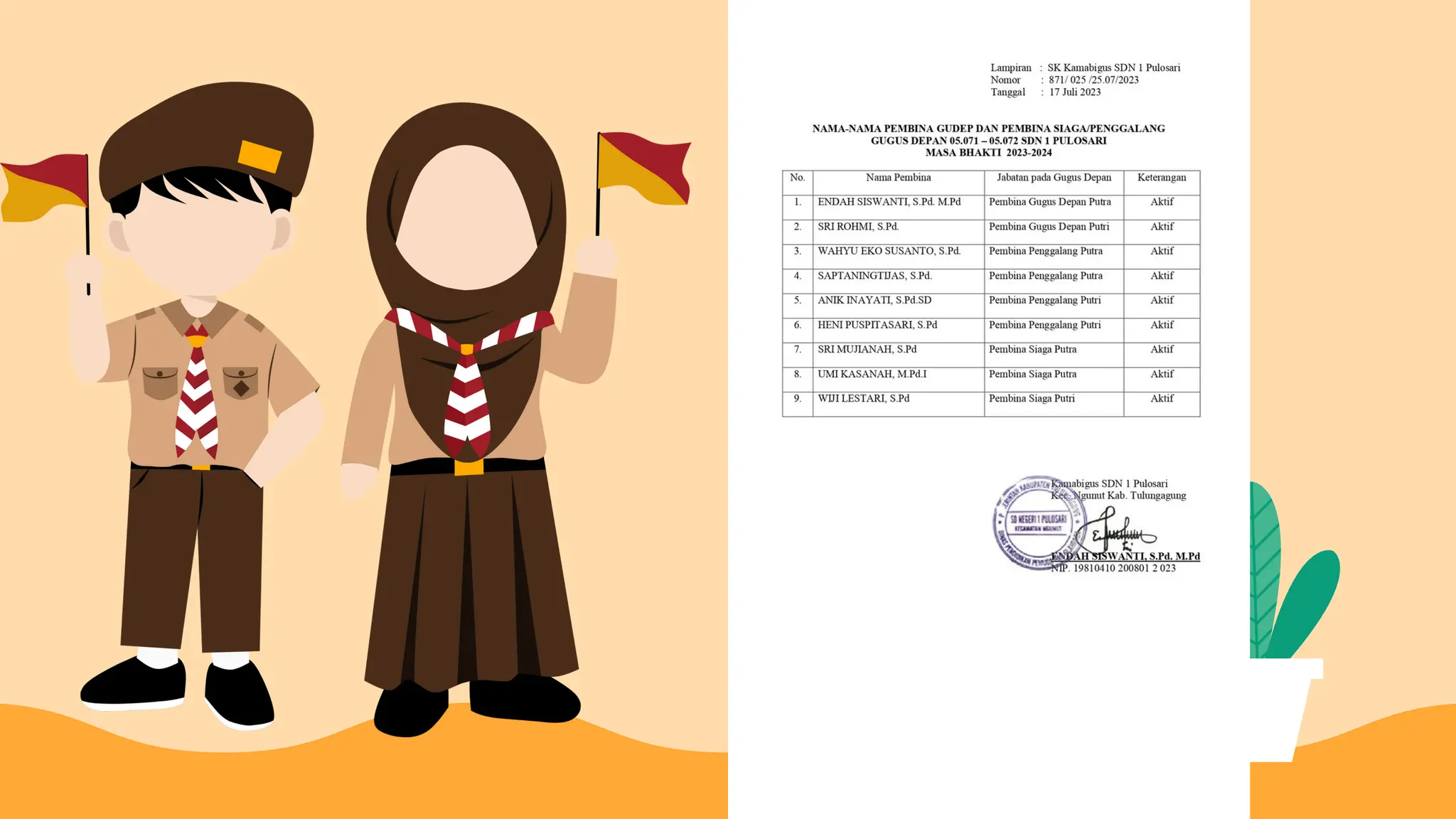 Laporan Kegiatan Pramuka Tugas Tambahan PMM.pdf