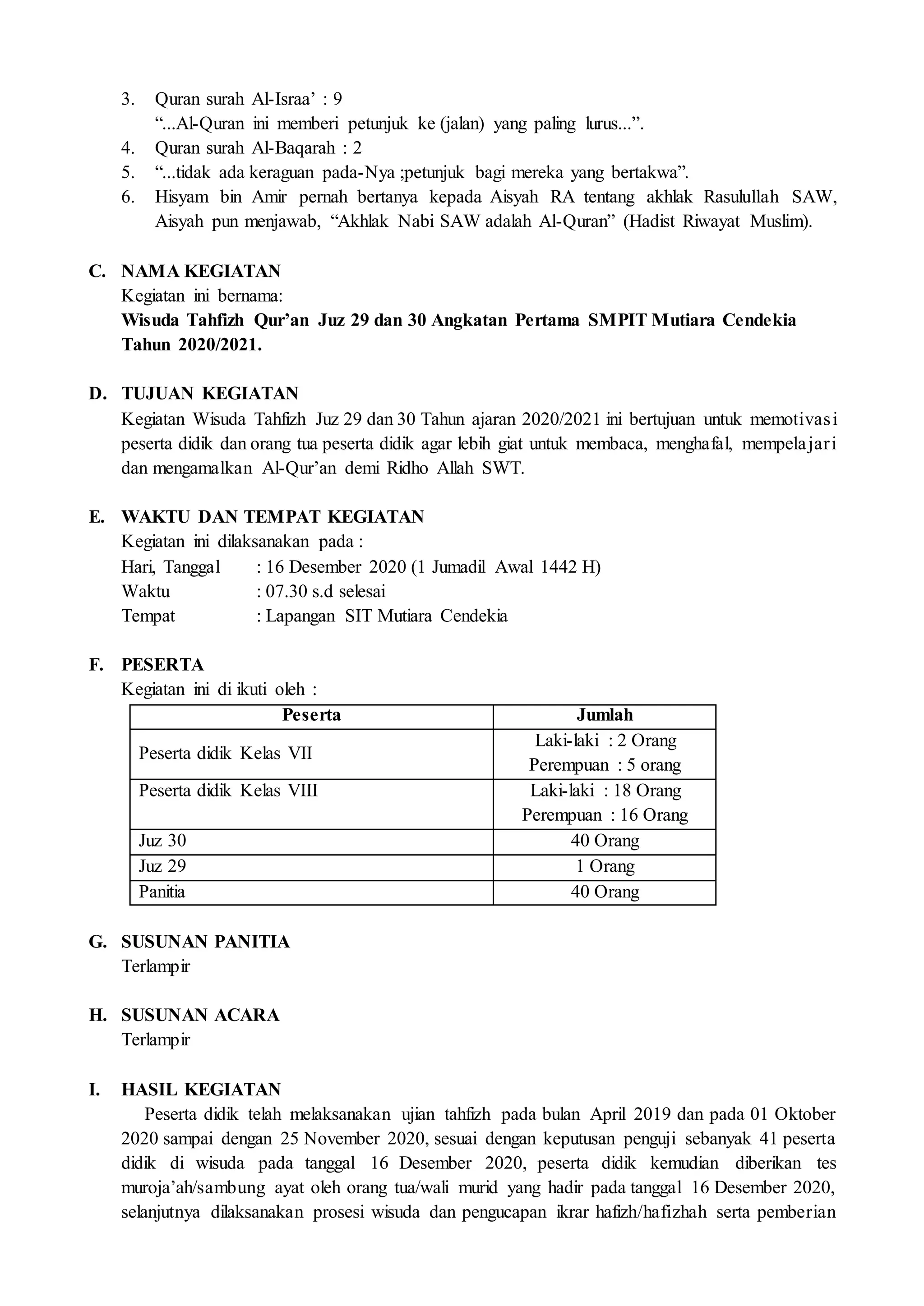 Laporan kegiatan wisuda tahfizd 2020 (autosaved) | DOCX