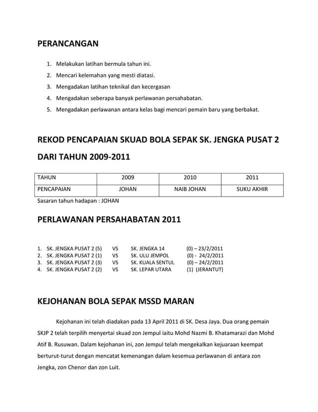Laporan kejohanan bola sepak 2011 | DOCX