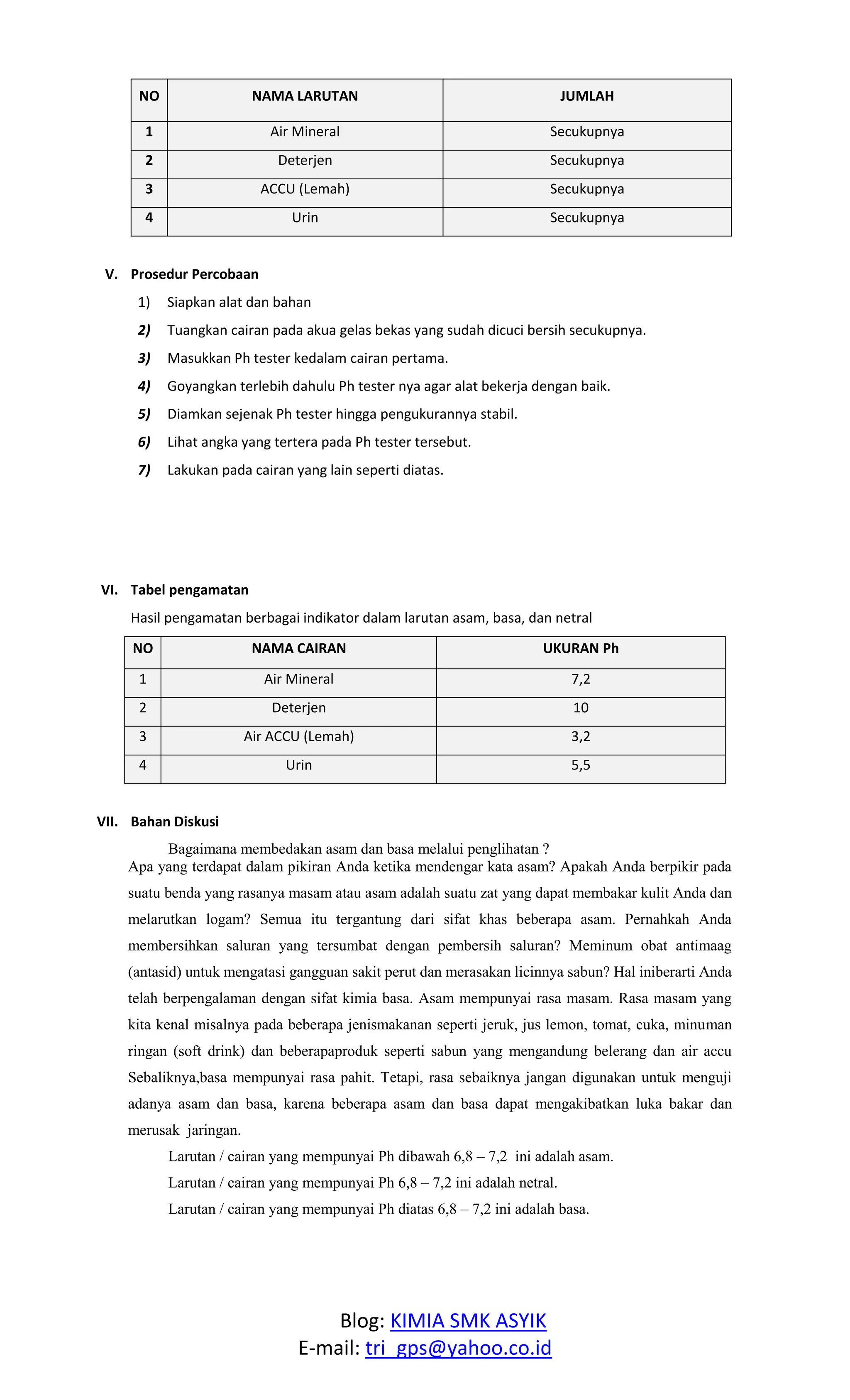 Laporan Praktikum Asam Basa (ph tester) | PDF