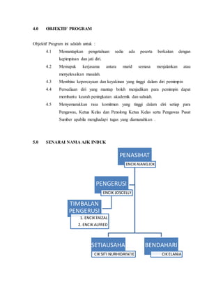 Laporan kem kepimpinan | DOCX