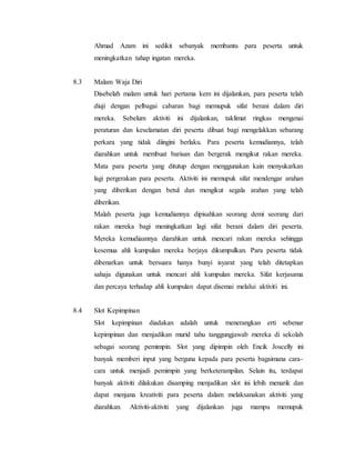 Laporan kem kepimpinan | DOCX