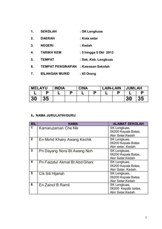 Laporan kem sukan sekolah | PDF
