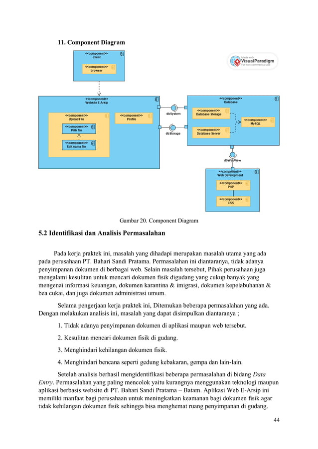 ANALISIS PERANCANGAN SISTEM INFORMASI APLIKASI PENGARSIPAN DOKUMEN BERBASIS WEB DATABASED PADA ...