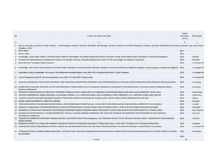 laporan KERJA UPPM - 2019.pptx