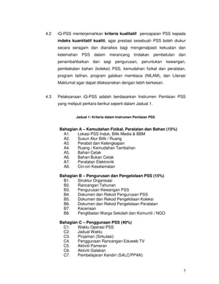 Laporan Penarafan Pusat Sumber Sekolah 2009 Melalui iQ-PSS | PDF