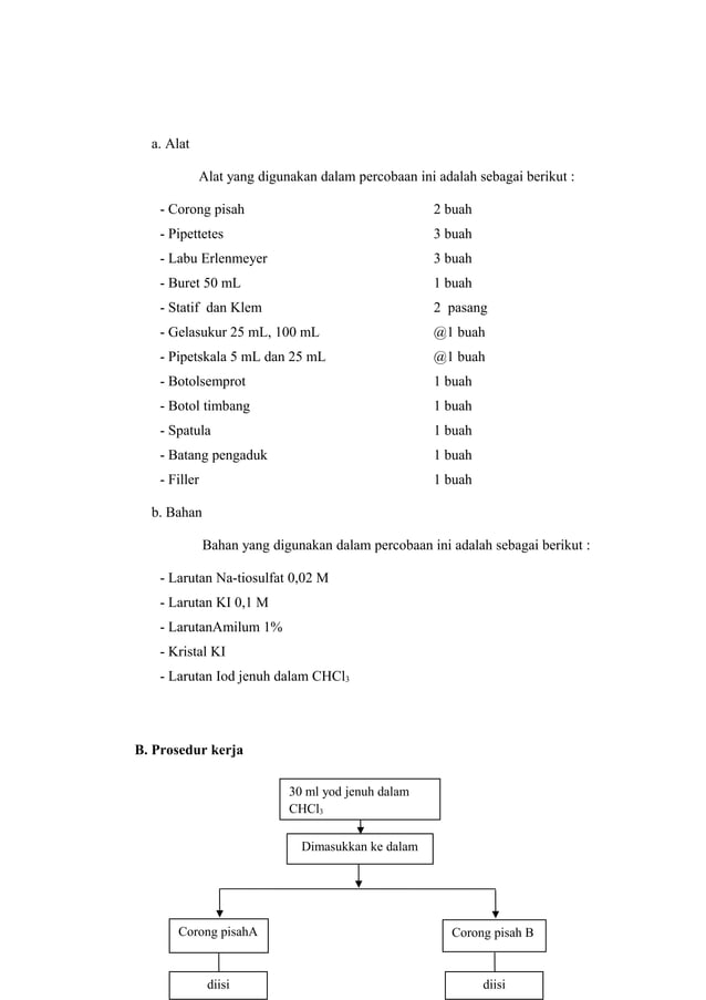 Laporan praktikum kesetimbangan kimia | DOC