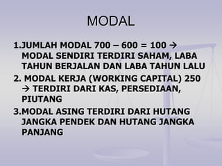 LAPORAN KEUANGAN.ppt