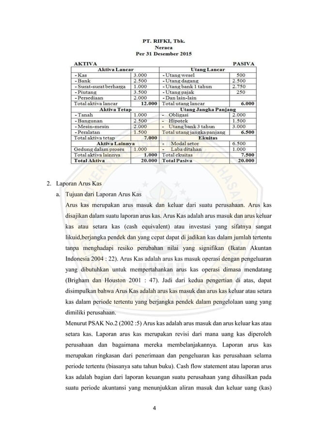 Laporan Keuangan.pdf