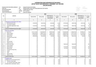 Laporan Keuangan 2021.pdf