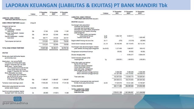 Laporan keuangan BCA dan Mandiri.pptx