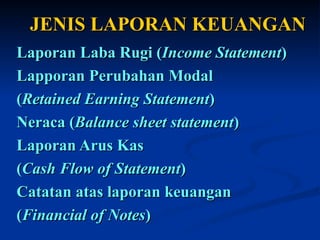 Laporan Keuangan (Income Statement) Perusahaan | PPT