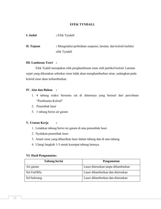 Koloid dan Efek Tyndall | DOCX