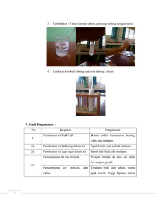 Koloid dan Efek Tyndall | DOCX