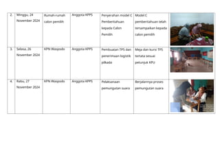 CONTOH LAPORAN KINERJA KPPS LAPORAN KEUANGAN LAPORAN HASIL | DOCX