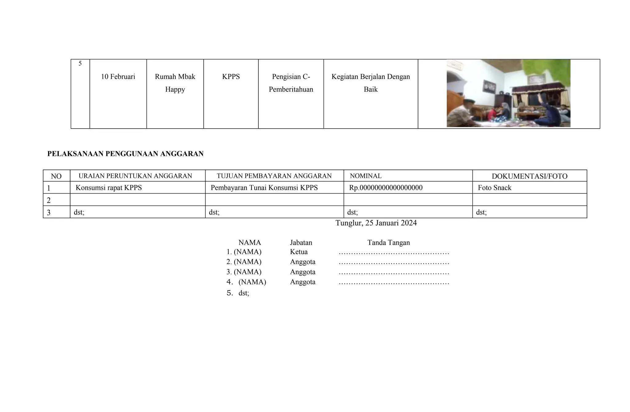 CONTOH LAPORAN KINERJA KPPS PEMILU 2024) | DOCX