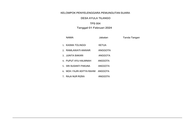 LAPORAN KINERJA KPPS Ayula Tilango TPS 004 2024 (2).docx