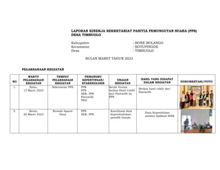 LAPORAN KINERJA SEKRETARIAT PANITIA PEMUNGUTAN SUARA.docx