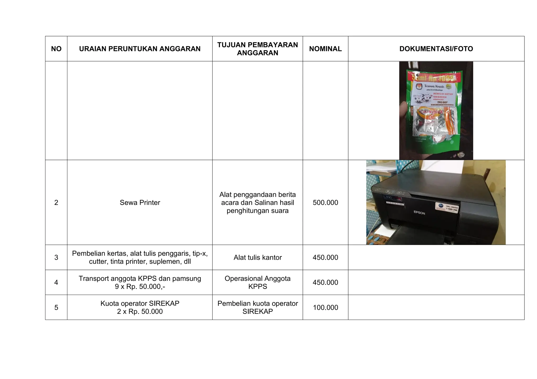 LAPORAN KINERJA KELOMPOK PENYELENGGARA PEMUNGUTAN SUARA (KPPS) TPS 007.pdf