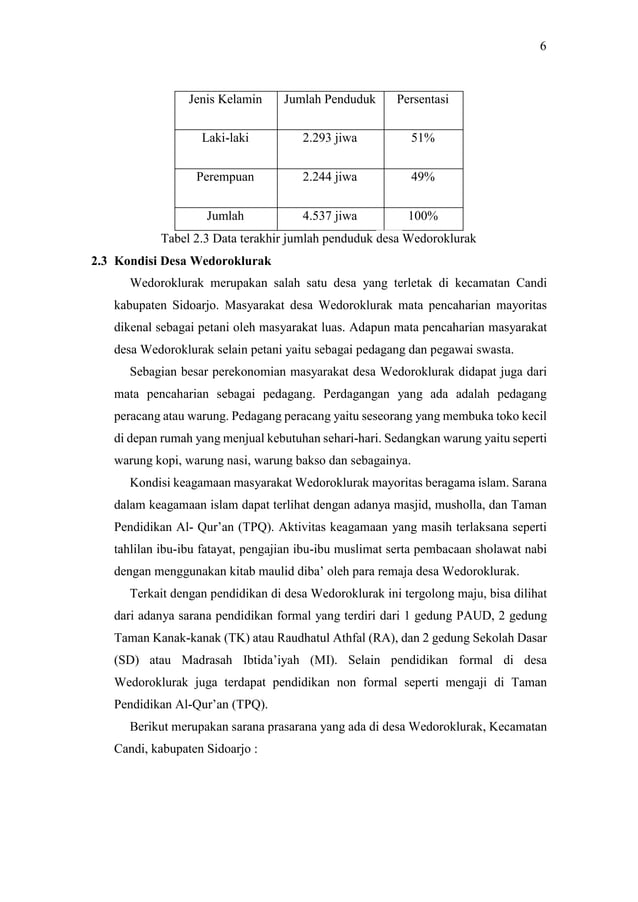 Hafidzotur Rif'ah - Laporan KKN UNUSIDA Berdaya 2021 - UNUSIDA | PDF