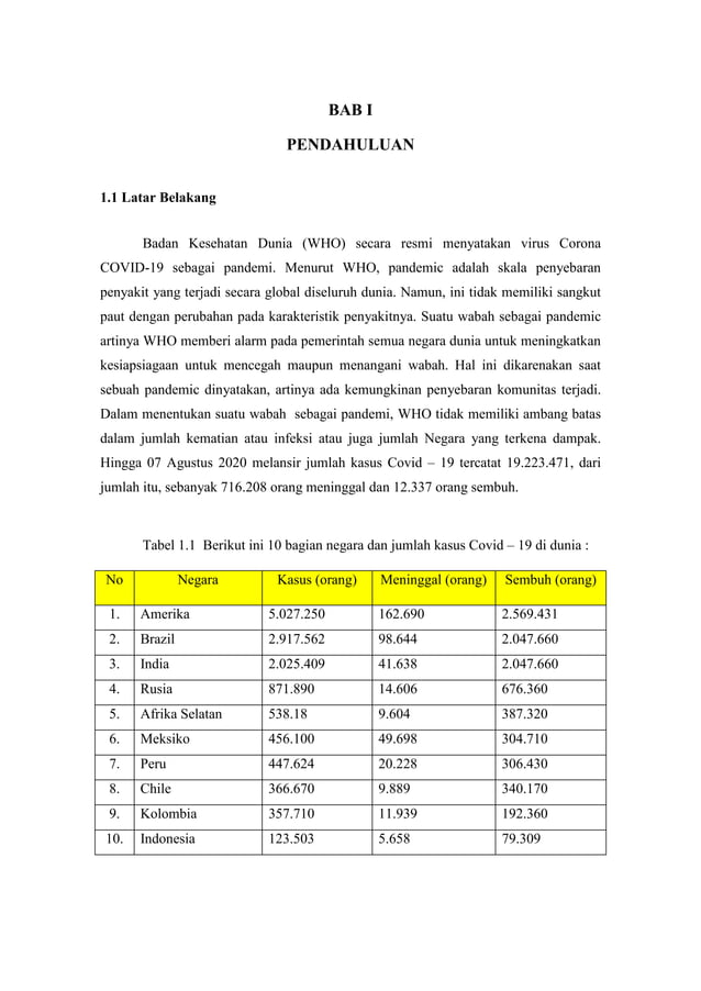 Laporan kkn20 danang | PDF