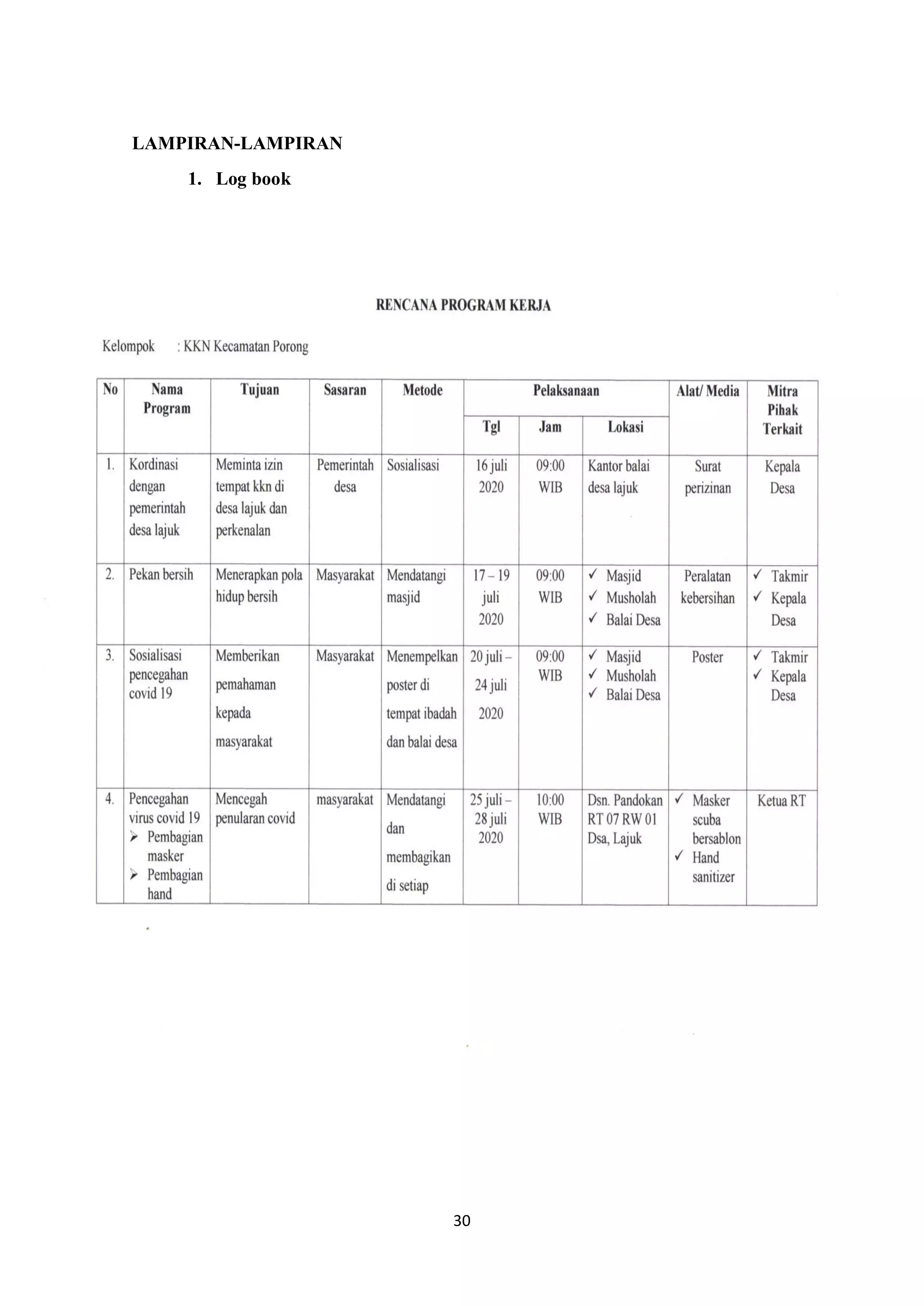 LAPORAN AKHIR KKN DESA LAJUK KECAMATAN PORONG | PDF