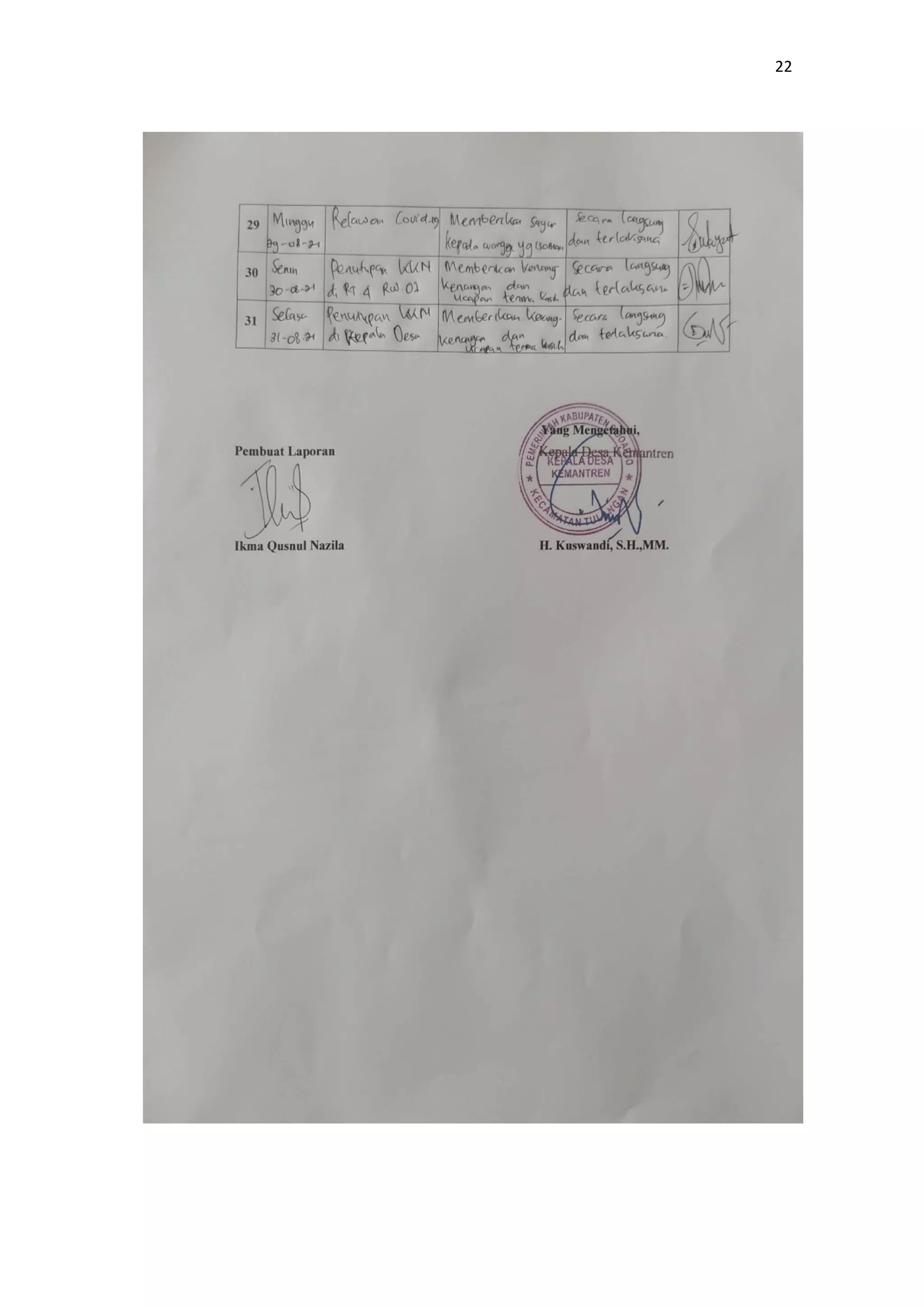 Laporan KKN Ikma Qusnul Nazila | PDF