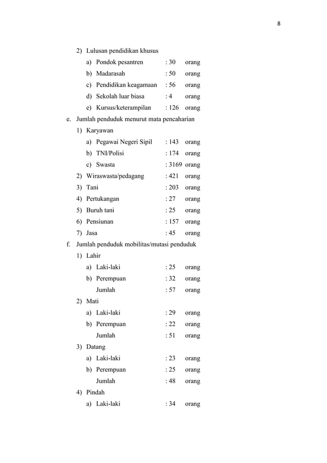 Laporan KKN Ikma Qusnul Nazila | PDF