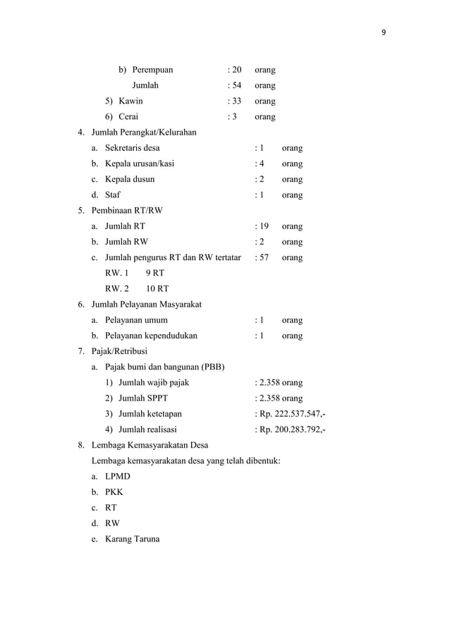 Laporan KKN Ikma Qusnul Nazila | PDF