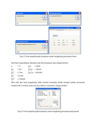 Laporan komputasi teknik | DOCX